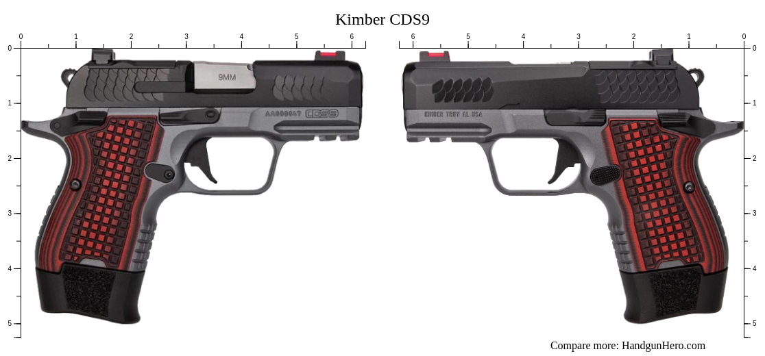 Compare Kimber CDS9 size against other handguns | Handgun Hero