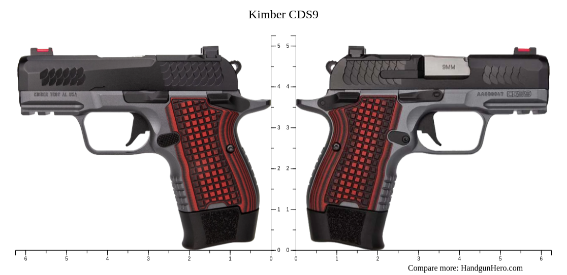 Compare Kimber CDS9 size against other handguns | Handgun Hero