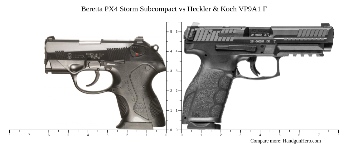 Beretta PX4 Storm Subcompact vs Heckler & Koch VP9A1 F size comparison ...