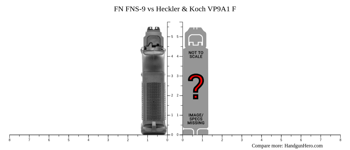FN FNS-9 vs Heckler & Koch VP9A1 F size comparison | Handgun Hero