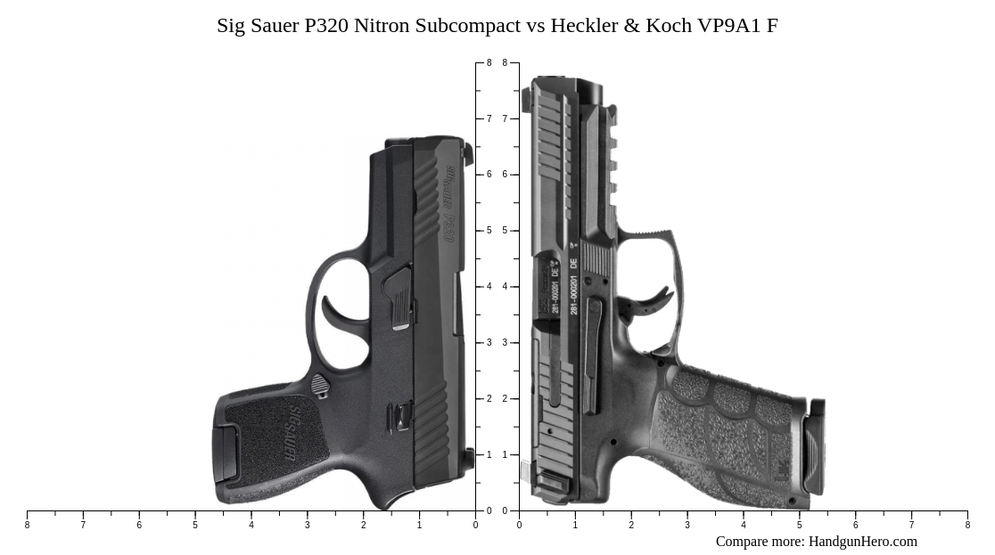 Sig Sauer P320 Nitron Subcompact vs Heckler & Koch VP9A1 F size comparison | Handgun Hero