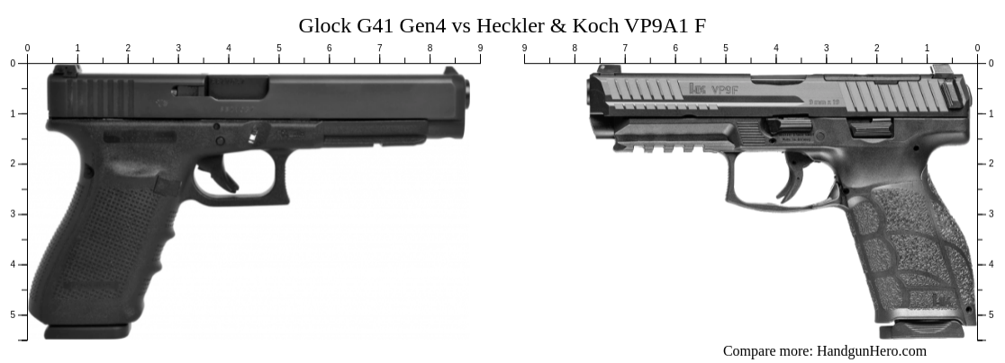 Glock G41 Gen4 vs Heckler & Koch VP9A1 F size comparison | Handgun Hero