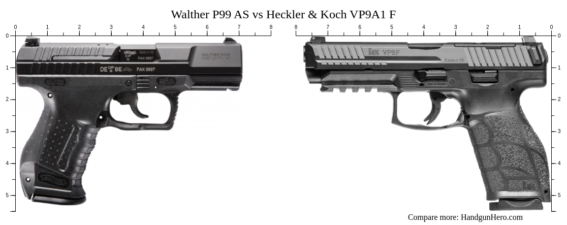 Walther P99 AS vs Heckler & Koch VP9A1 F size comparison | Handgun Hero
