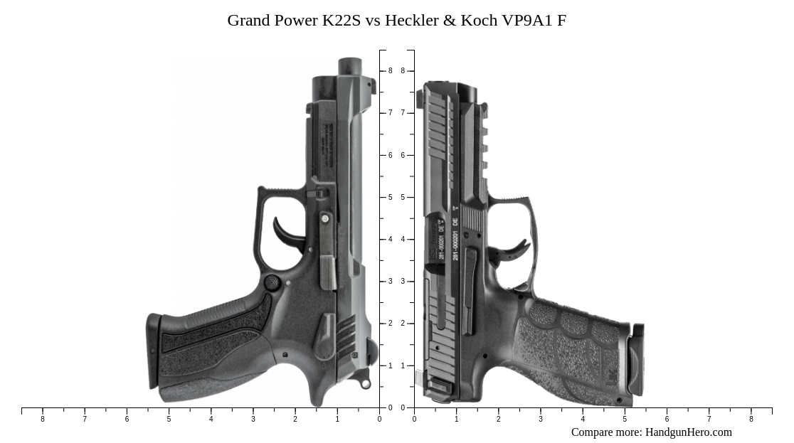 Grand Power K22S vs Heckler & Koch VP9A1 F size comparison | Handgun Hero