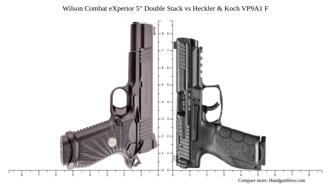 Wilson Combat eXperior 5" Double Stack vs Heckler & Koch VP9A1 F size ...