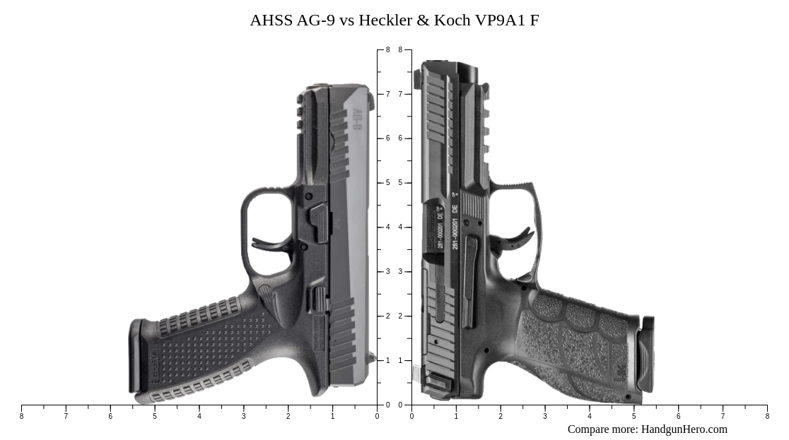 AHSS AG-9 vs Heckler & Koch VP9A1 F size comparison | Handgun Hero