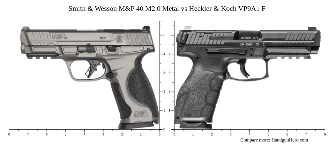 Smith & Wesson M&P 40 M2.0 Metal vs Heckler & Koch VP9A1 F size ...