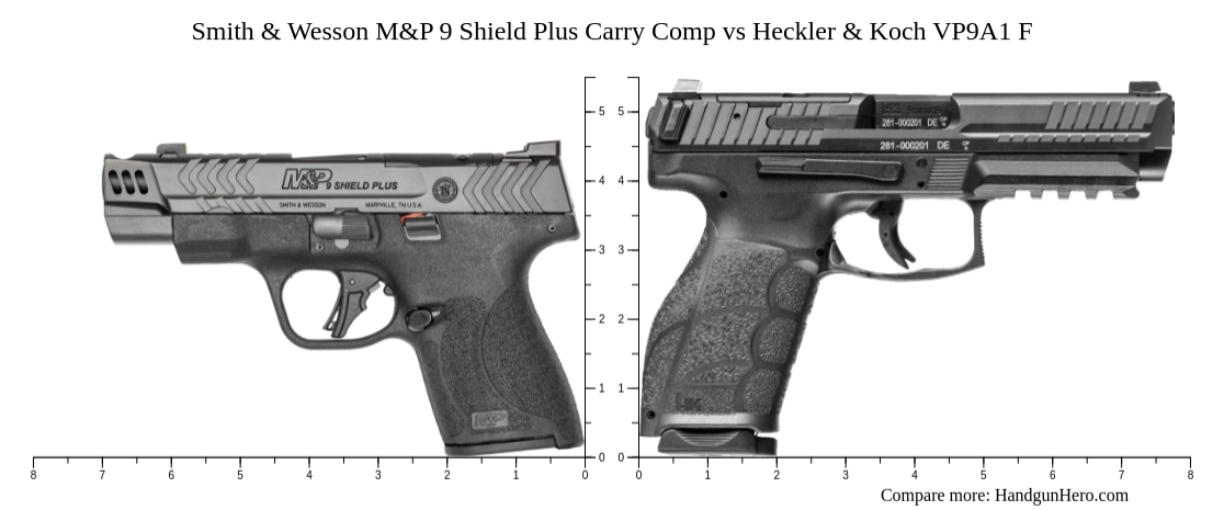 Smith & Wesson M&P 9 Shield Plus Carry Comp vs Heckler & Koch VP9A1 F ...