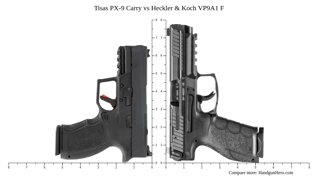Tisas PX-9 Carry vs Heckler & Koch VP9A1 F size comparison | Handgun Hero