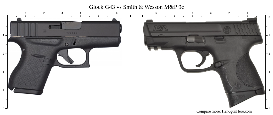 Glock G43 vs Smith & Wesson M&P 9c size comparison | Handgun Hero