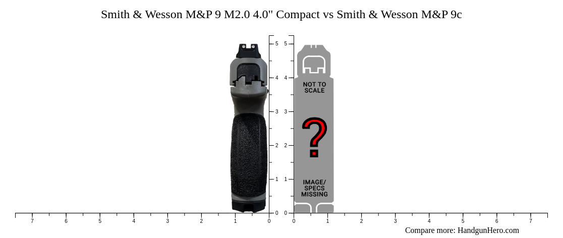 Smith & Wesson M&P 9 M2.0 4.0" Compact vs Smith & Wesson M&P 9c size ...