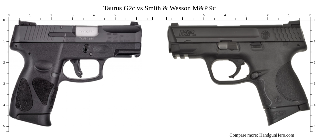 Taurus G2c vs Smith & Wesson M&P 9c size comparison | Handgun Hero