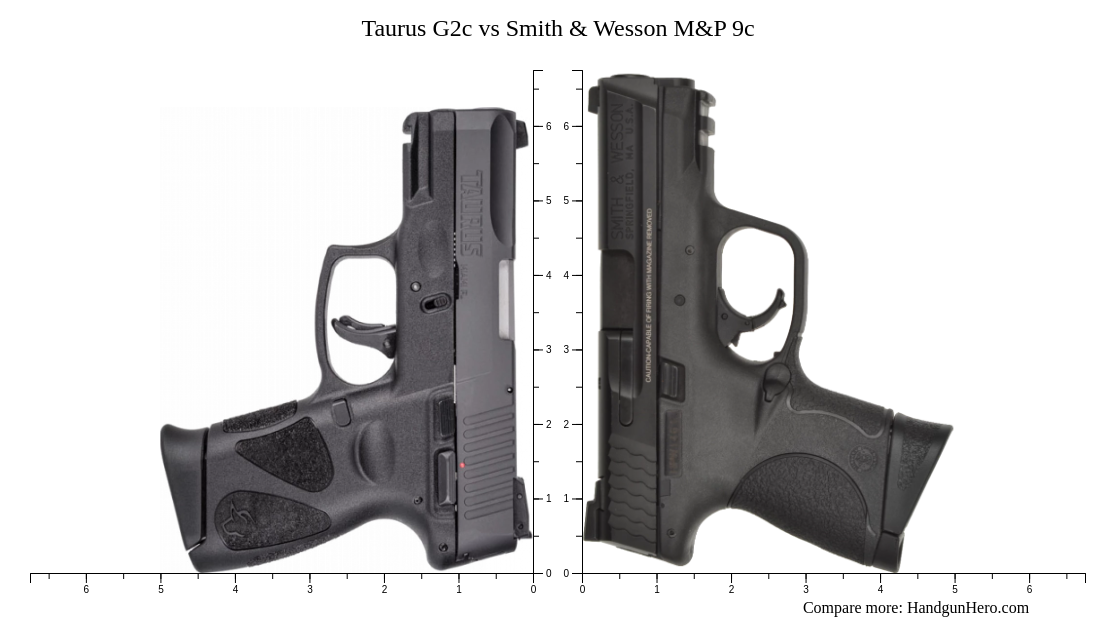 Taurus G2c vs Smith & Wesson M&P 9c size comparison | Handgun Hero