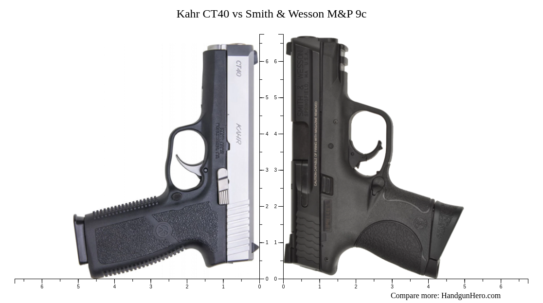 Kahr CT40 vs Smith & Wesson M&P 9c size comparison | Handgun Hero