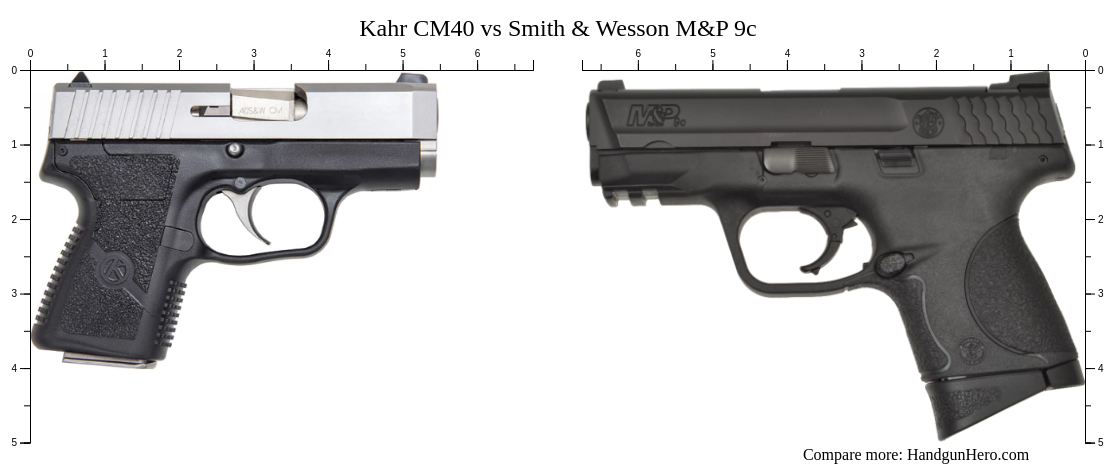 Kahr CM40 vs Smith & Wesson M&P 9c size comparison | Handgun Hero