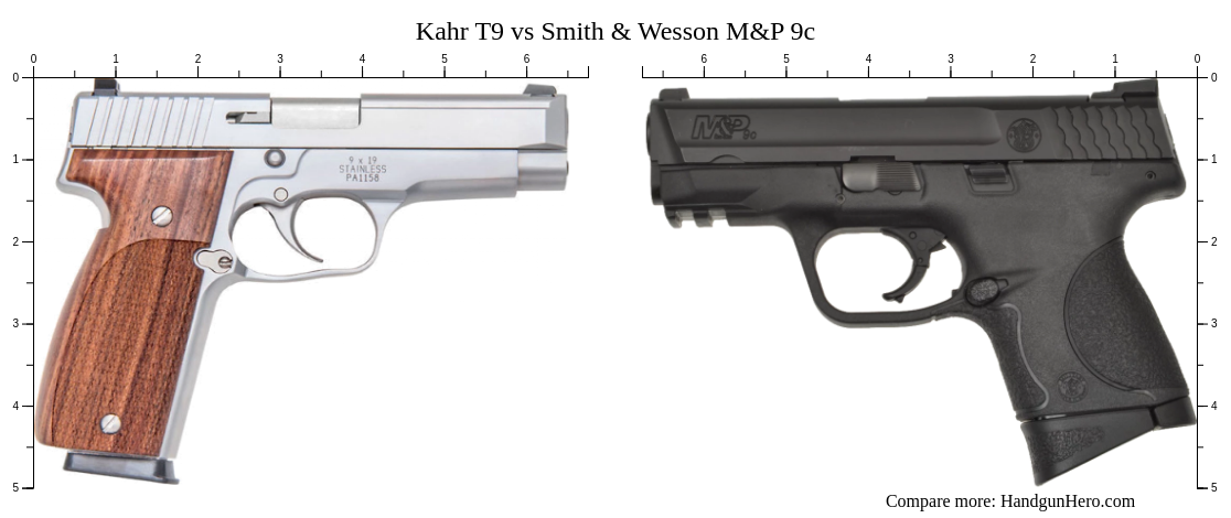 Kahr T9 vs Smith & Wesson M&P 9c size comparison | Handgun Hero