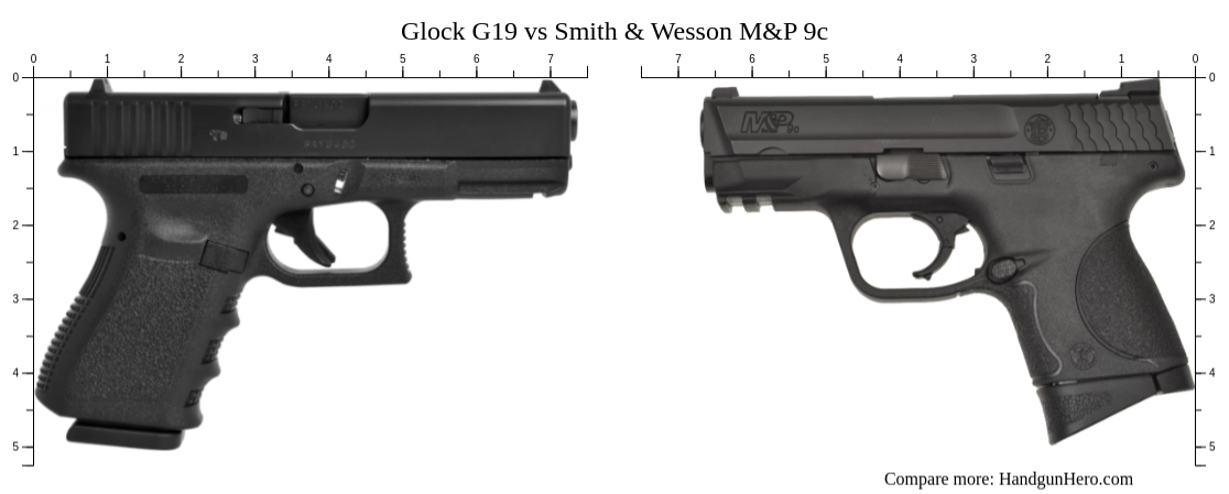 Glock G19 vs Glock G26 vs Smith & Wesson M&P 9c size comparison ...