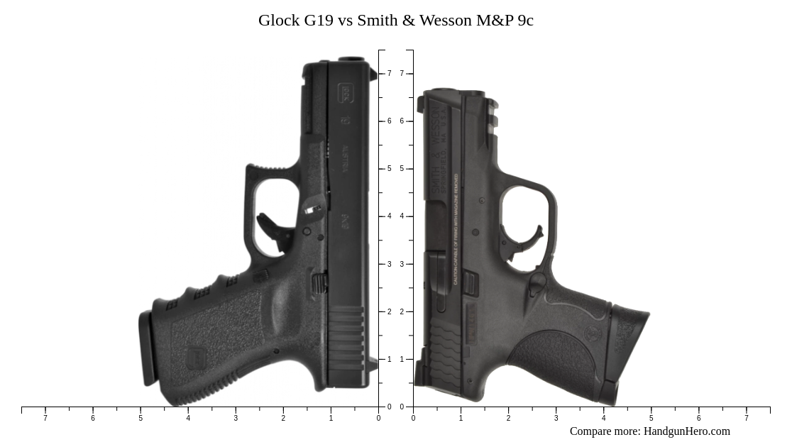 Glock G19 vs Glock G26 vs Smith & Wesson M&P 9c size comparison ...