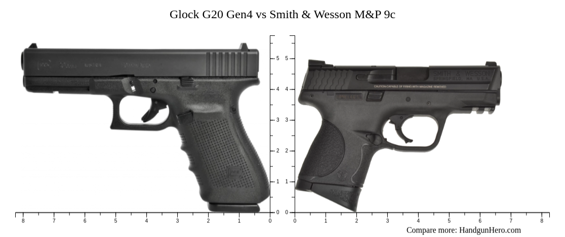 Glock G20 Gen4 vs Smith & Wesson M&P 9c size comparison | Handgun Hero
