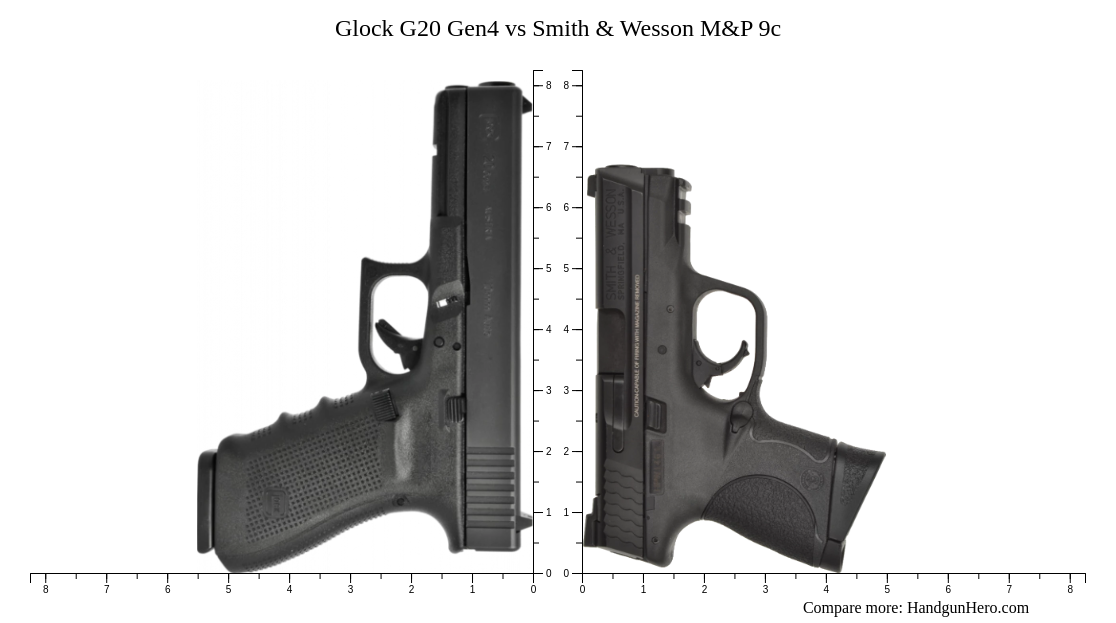Glock G20 Gen4 vs Smith & Wesson M&P 9c size comparison | Handgun Hero