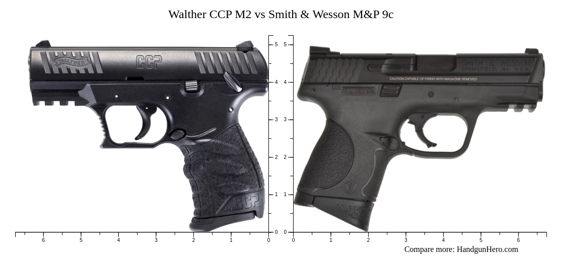 Walther CCP M2 vs Smith & Wesson M&P 9c size comparison | Handgun Hero
