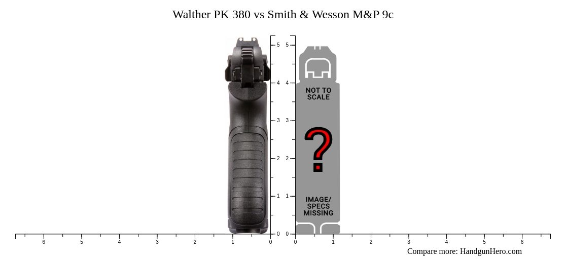 Walther PK 380 vs Smith & Wesson M&P 9c size comparison | Handgun Hero