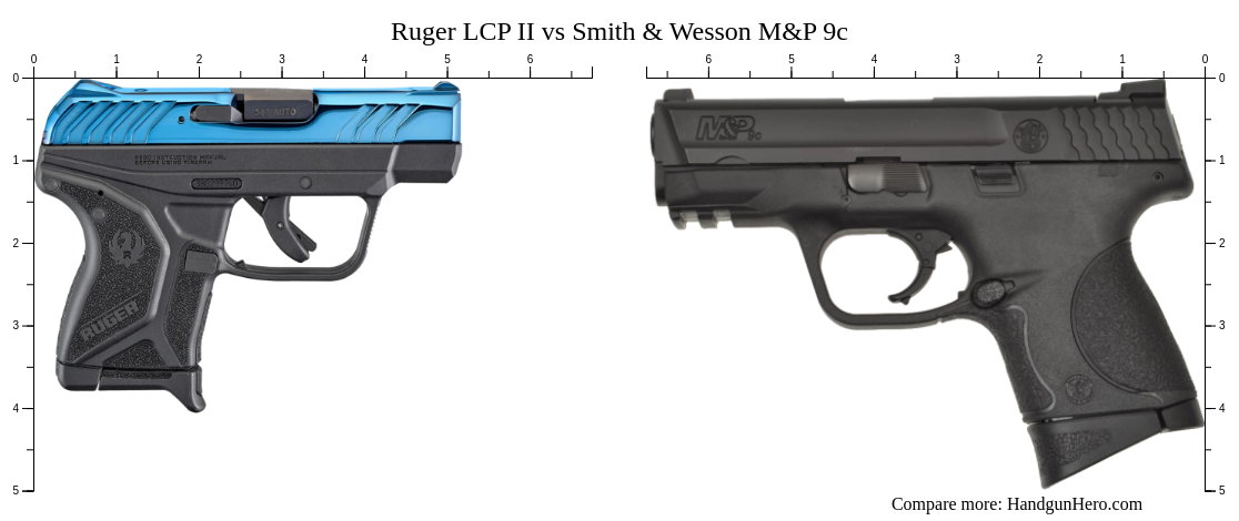 Ruger LCP II vs Smith & Wesson M&P 9c size comparison | Handgun Hero