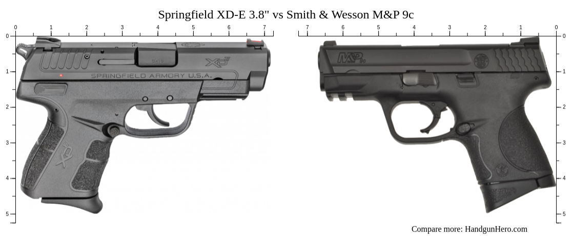 Springfield XD-E 3.8" vs Smith & Wesson M&P 9c size comparison ...