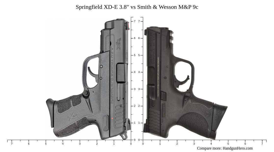Springfield XD-E 3.8" vs Smith & Wesson M&P 9c size comparison ...