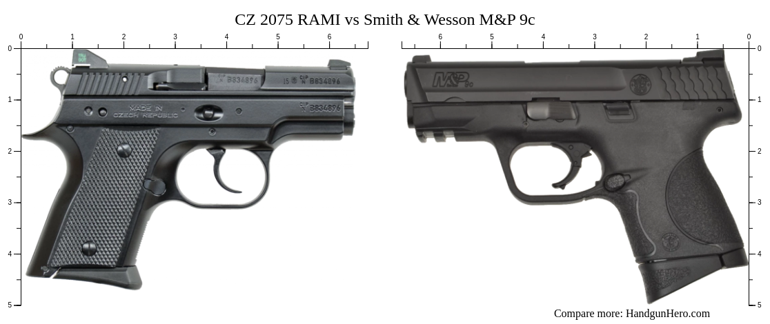 CZ 2075 RAMI vs Smith & Wesson M&P 9c size comparison | Handgun Hero