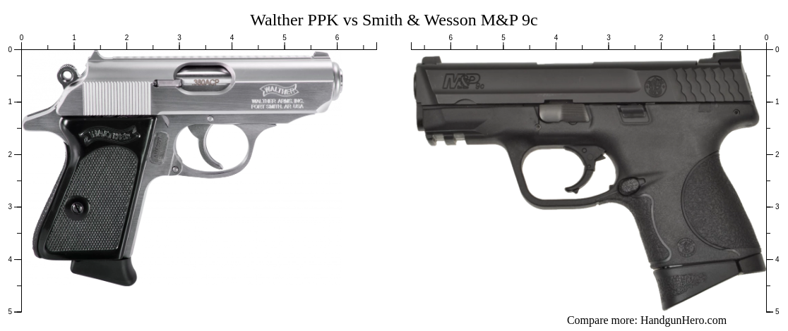 Walther PPK vs Smith & Wesson M&P 9c size comparison | Handgun Hero