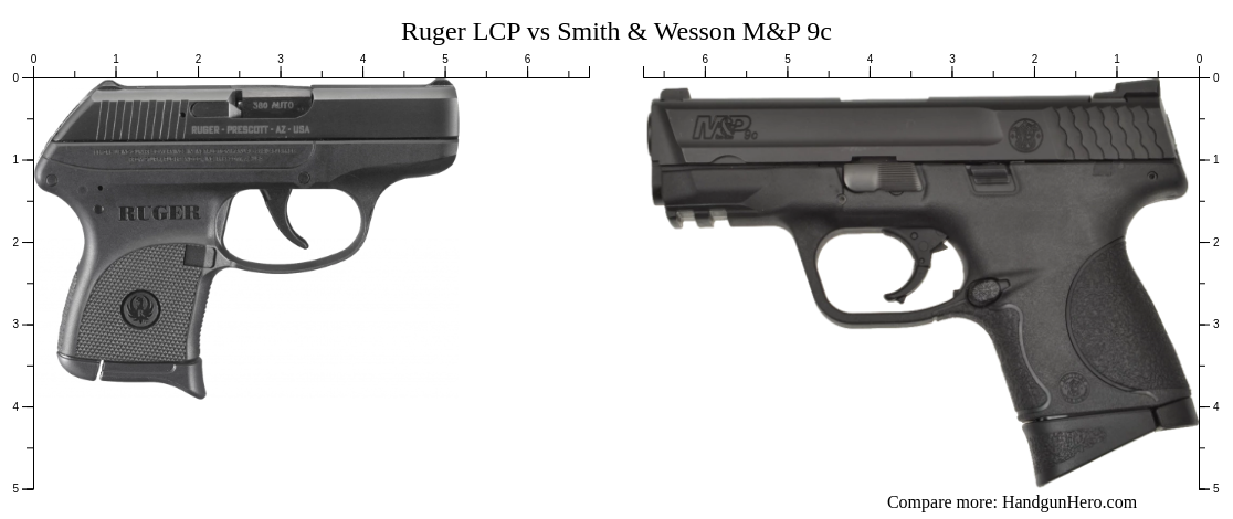 Ruger LCP vs Smith & Wesson M&P 9c size comparison | Handgun Hero