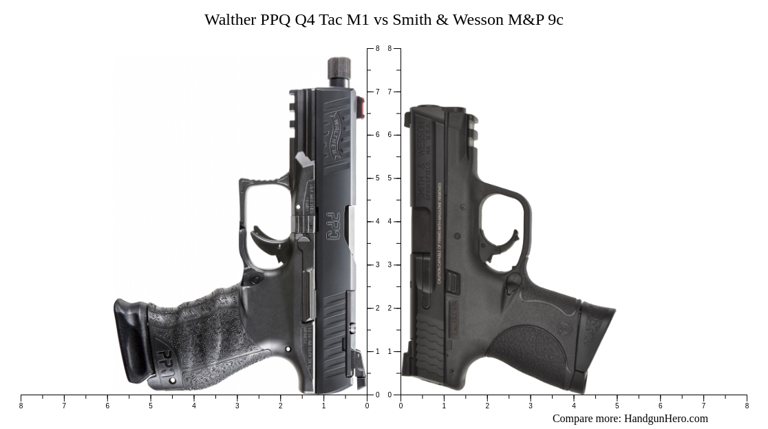 Walther PPQ Q4 Tac M1 vs Smith & Wesson M&P 9c size comparison | Handgun Hero