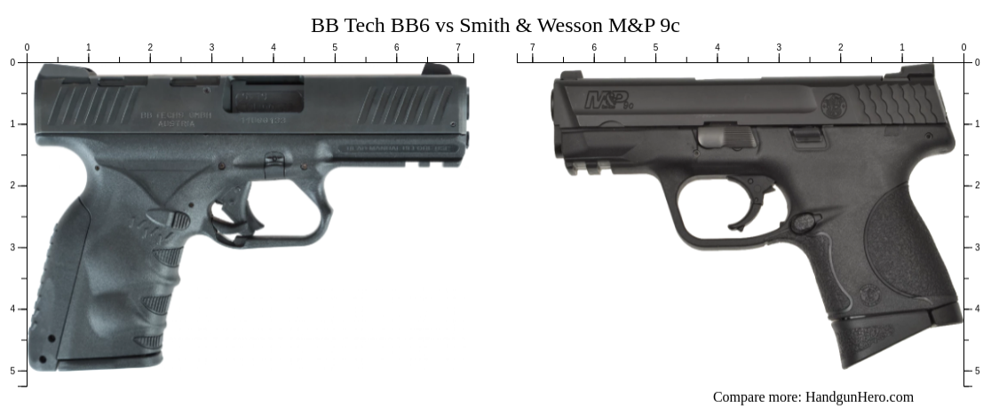BB Tech BB6 vs Smith & Wesson M&P 9c size comparison | Handgun Hero