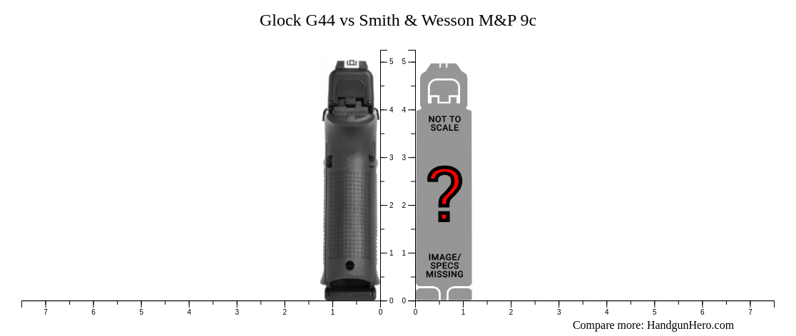 Glock G44 vs Smith & Wesson M&P 9c size comparison | Handgun Hero