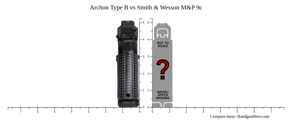 Archon Type B vs Smith & Wesson M&P 9c size comparison | Handgun Hero
