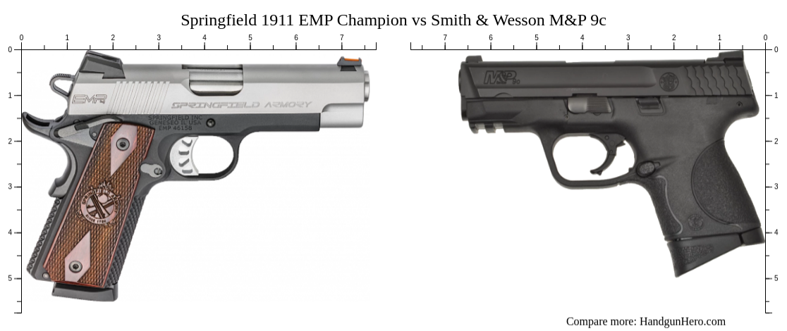 Springfield 1911 EMP Champion vs Smith & Wesson M&P 9c size comparison ...
