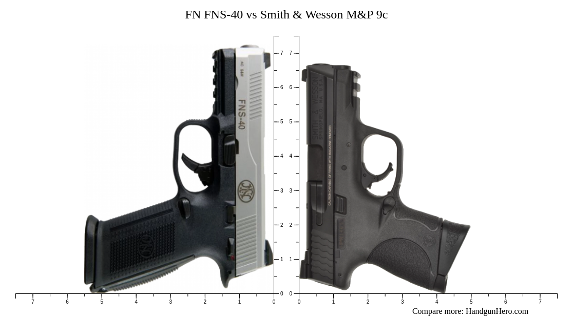 FN FNS-40 vs Smith & Wesson M&P 9c size comparison | Handgun Hero