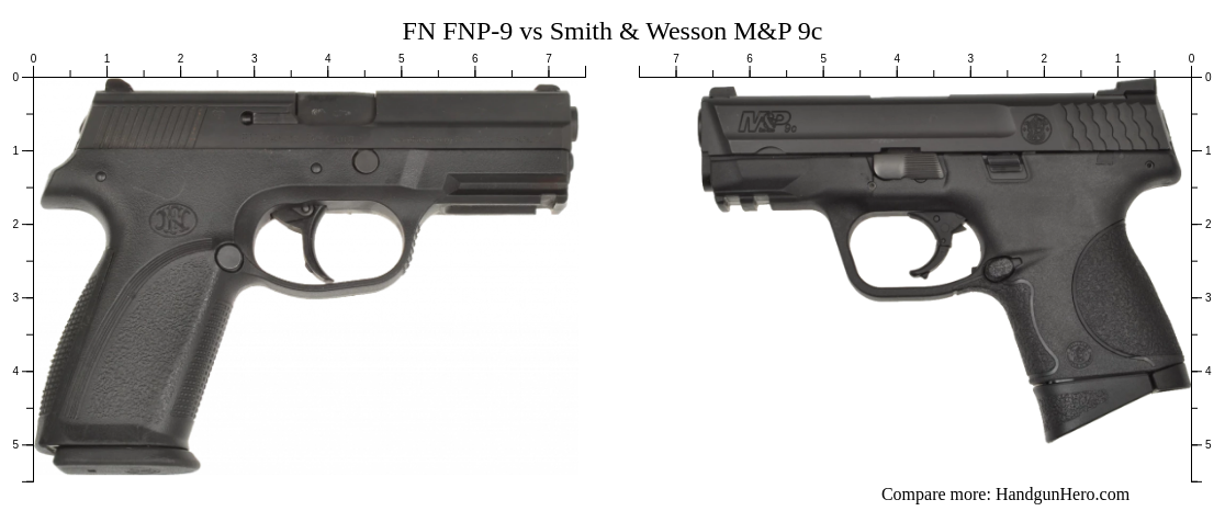 FN FNP-9 vs Smith & Wesson M&P 9c size comparison | Handgun Hero