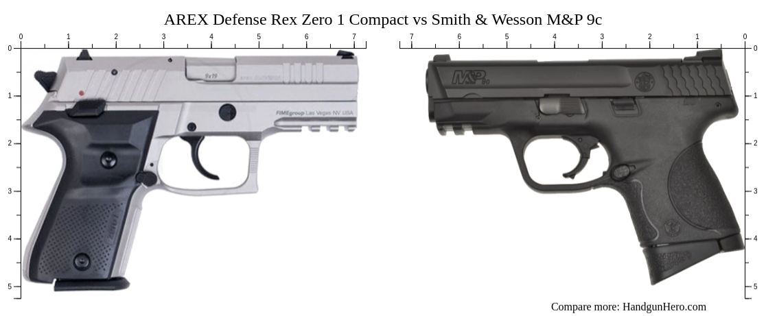 AREX Defense Rex Zero 1 Compact vs Smith & Wesson M&P 9c size ...