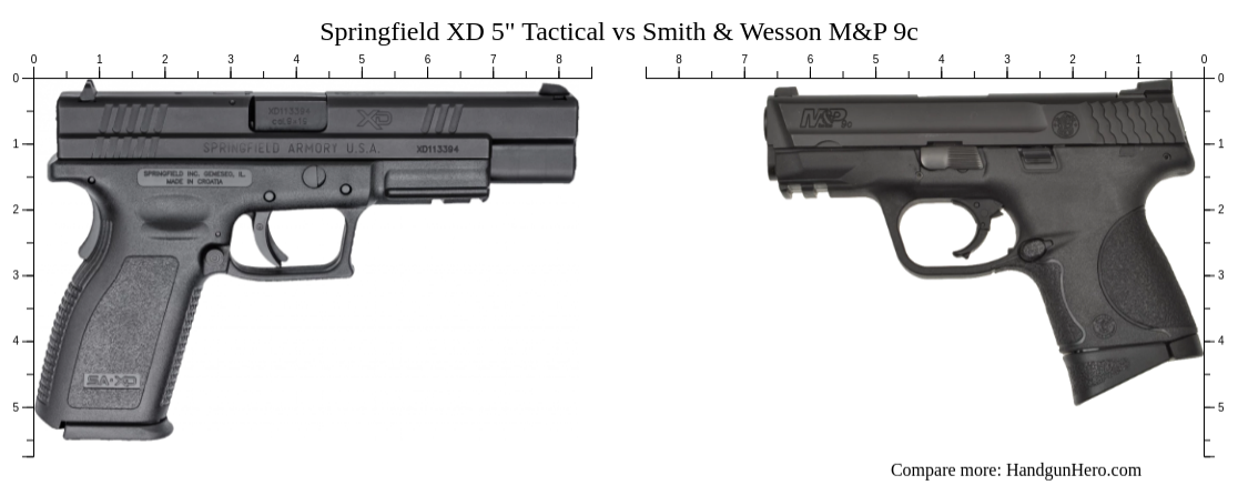 Springfield XD 5" Tactical vs Smith & Wesson M&P 9c size comparison ...