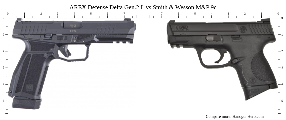 AREX Defense Delta Gen.2 L vs Smith & Wesson M&P 9c size comparison ...