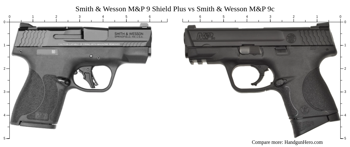 Smith & Wesson M&P 9 Shield Plus vs Smith & Wesson M&P 9c size comparison | Handgun Hero