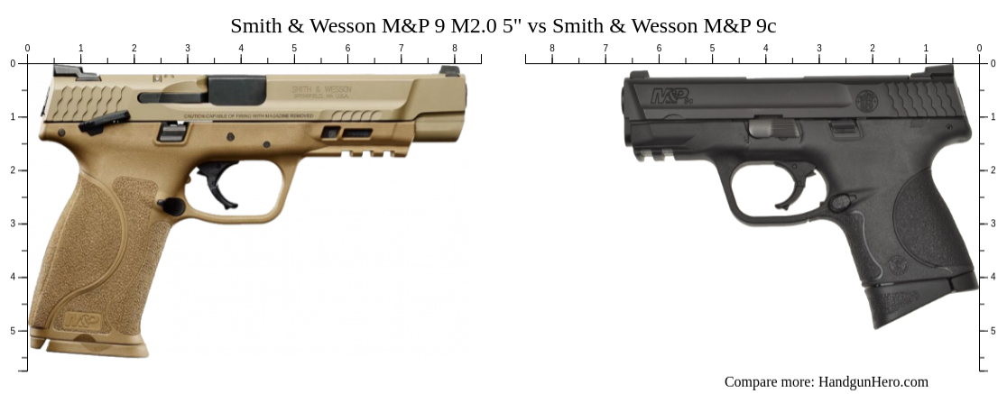 Smith & Wesson M&P 9 M2.0 5" vs Smith & Wesson M&P 9c size comparison | Handgun Hero