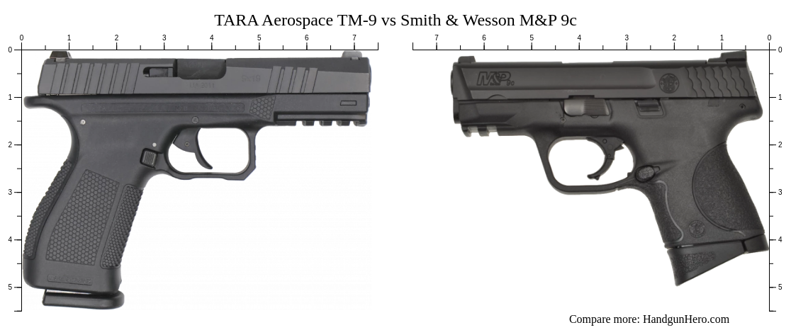 TARA Aerospace TM-9 vs Smith & Wesson M&P 9c size comparison | Handgun Hero