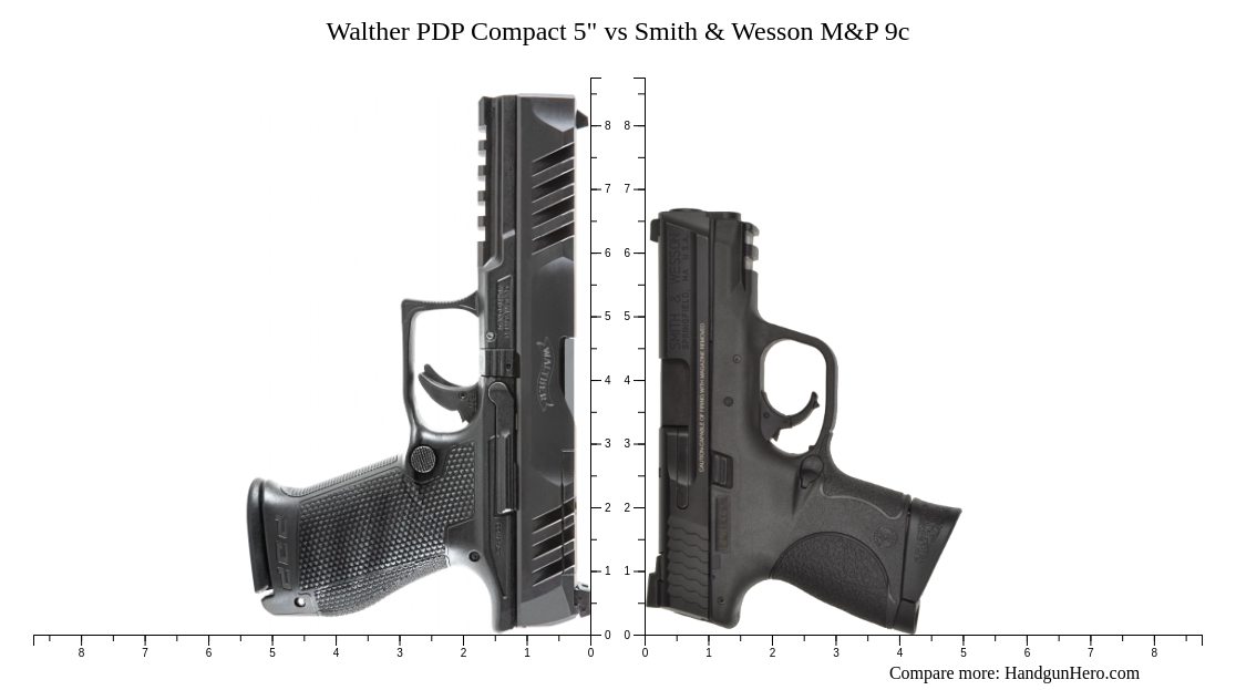 Walther PDP Compact 5" vs Smith & Wesson M&P 9c size comparison ...