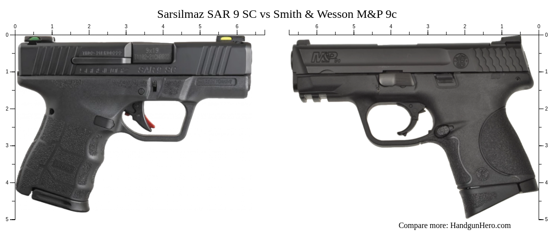 Sarsilmaz SAR 9 SC vs Smith & Wesson M&P 9c size comparison | Handgun Hero