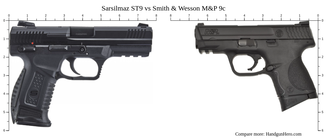 Sarsilmaz ST9 vs Smith & Wesson M&P 9c size comparison | Handgun Hero