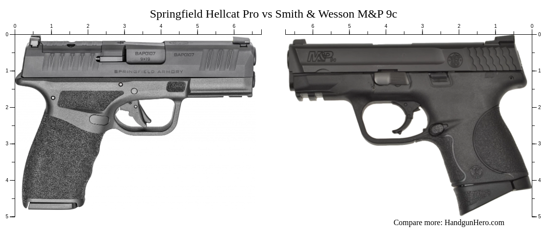 Springfield Hellcat Pro vs Smith & Wesson M&P 9c size comparison ...