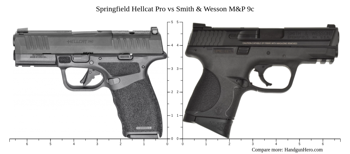 Springfield Hellcat Pro vs Smith & Wesson M&P 9c size comparison ...